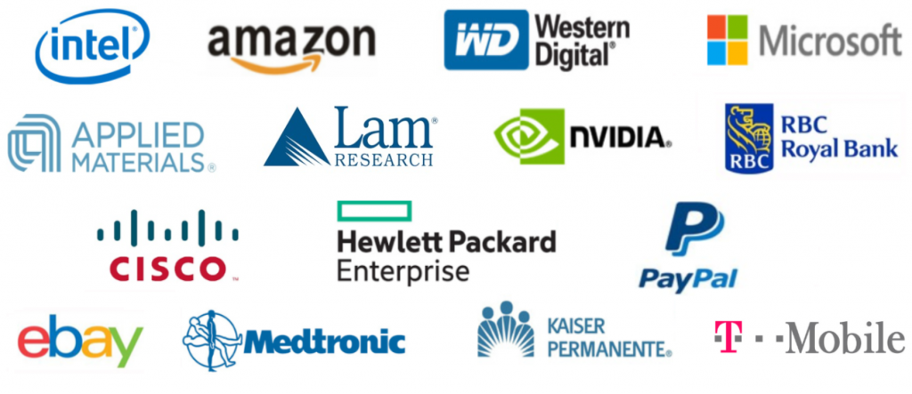 Global Operational Excellence